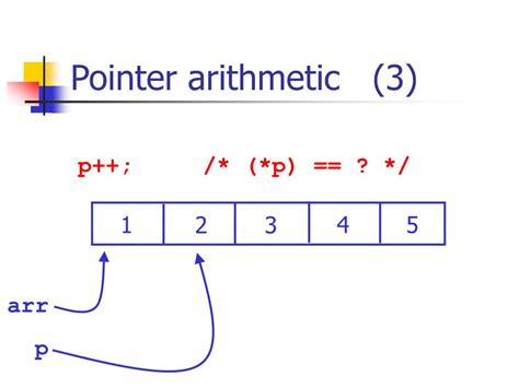 ppt cs 11 c track lecture 5 powerpoint presentation free download