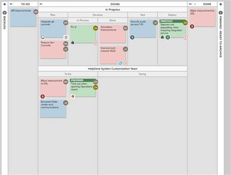 10 kanban board examples planview