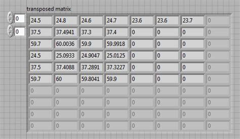 solved reshape array ni community