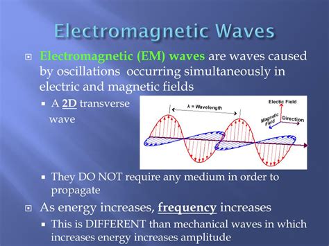 Ppt Electromagnetic Waves Powerpoint Presentation Free Download