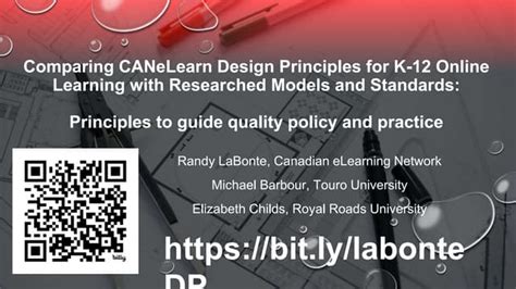Dlac 2024 Comparing Canelearn Design Principles For K 12 Online