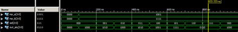 4 bit alu design in verilog using xilinx simulator heathgnerre