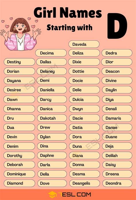 200 Cool Girl Names That Start With D In English • 7esl