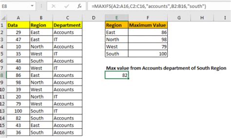how to find cell with the maximum value in a column in microsoft excel