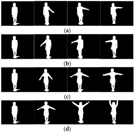 sustainability free full text infrared human posture recognition