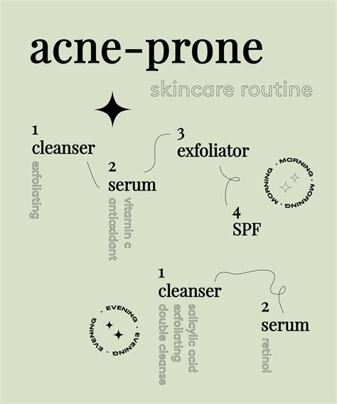 Best Skin Care Routine For Oily Acne Prone Skin The Ordinary Skincare