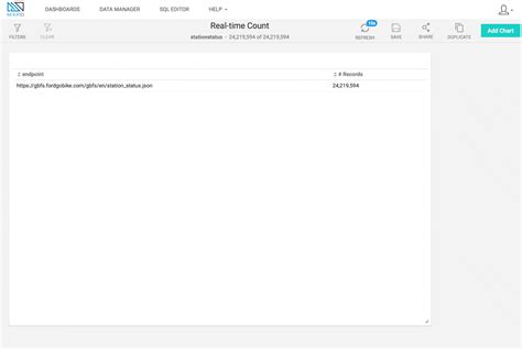 building a real time bike share data pipeline with streamsets kafka