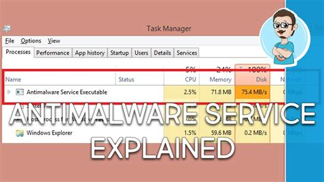 antimalware service executable explained youtube