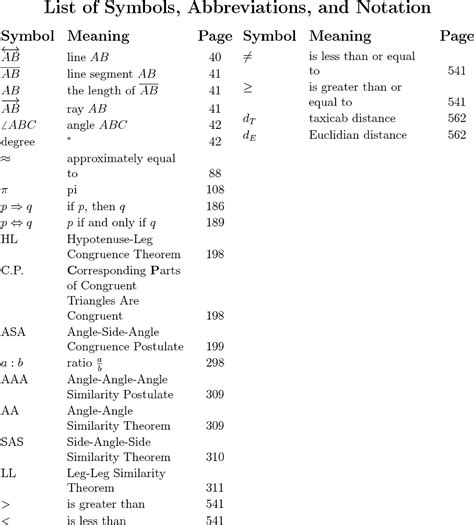 latex enumerate list big lady sex
