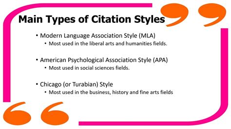 Citation Basics Mla Apa And Chicago Youtube