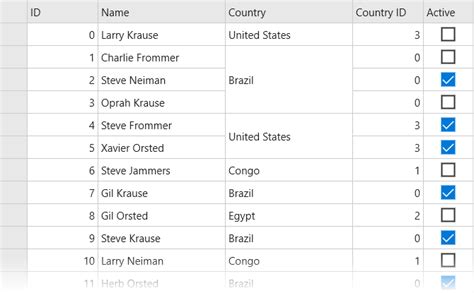 merging cells componentone xamarin forms documentation