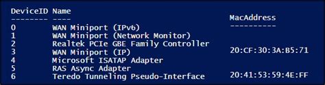powershell basics format table ft output formatting code and examples