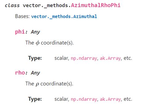 python problems with generating documentation of class variables with