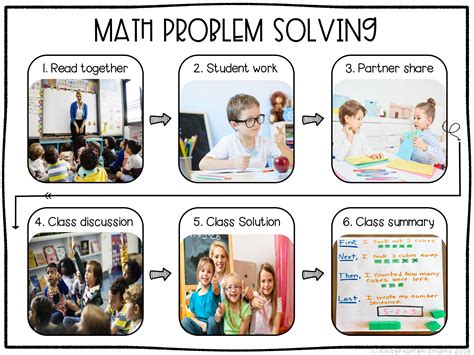 problem solution anchor chart