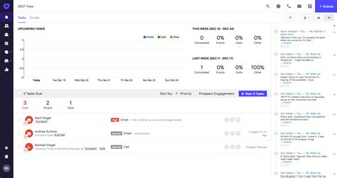 salesforce login to sandbox salesforce