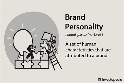 What Is Brand Personality How It Works And Examples