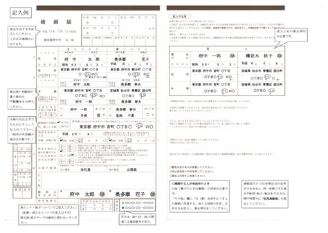婚姻届記入例ものがたり～府中編～ 童貞見聞録