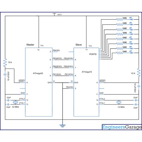 spi serial peripheral interface using avr microcontroller atmega16
