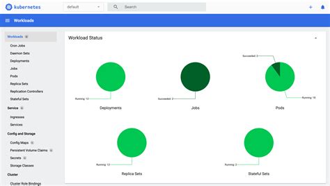 how we test microservices locally at nylas nylas