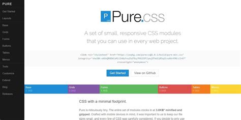 10 best css framework to get started with this 2020