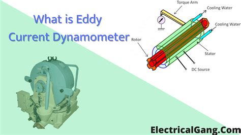 What Is Eddy Current Dynamometer The Definitive Guide