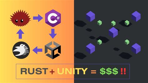 rust unity using unity as an editor for making rust games with bevy
