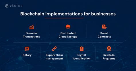 Blockchain Application Development Guide Tech Cost And Process