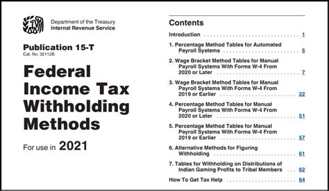 Federal Withholding Tables 2021