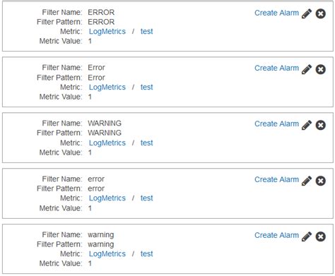 cloudwatch logs filter case insensitive multiple terms or