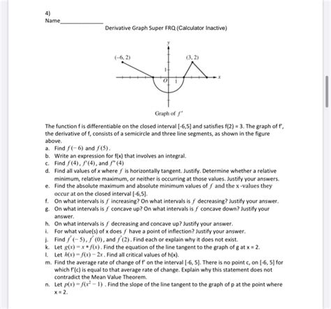 solved name derivative graph super frq calculator inacti