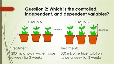 Unit 1 Lesson 1 8 The Scientific Method Part Two