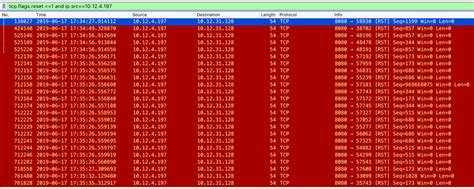 使用 nginx 作反向代理，启用 keepalive 时，遇到 502 错误的调查过程 走看看