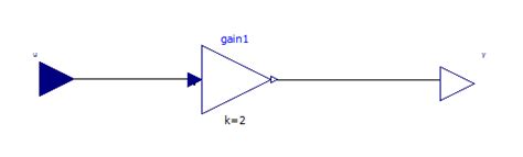 python how to use the real input connector in