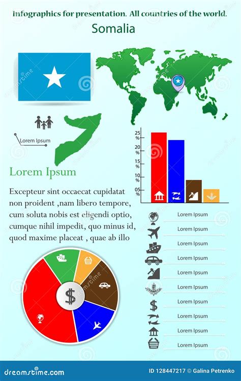 Somalia Map Infographics Vector Template With Regions And Pointer Marks