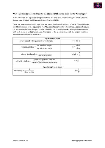 equations sheet for igcse edexcel physics by topic teaching resources