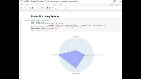 day 31 radar plot using python youtube