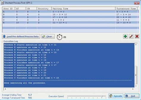 cpu scheduling algorithms free source code projects and tutorials