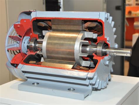 Ac Induction Motor Working Principle