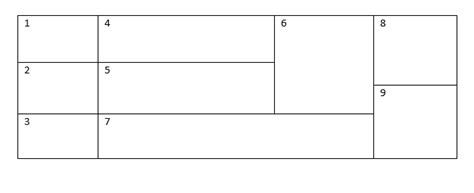 html need to correct this complex layout using bootstrap