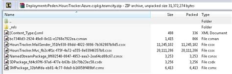 azure what parameters does teamcity pass to msbuild under the covers