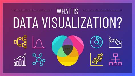 why is data visualization important 8 reasons to judge [ 5 is unique]