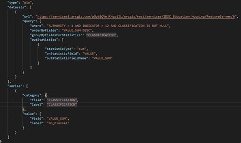 display domain values instead of codes in arcgis s esri community