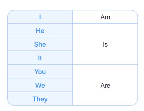 ötlet dal elégtelen html table border radius