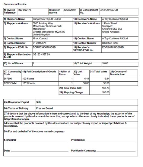 customer commercial invoice crm software accounting