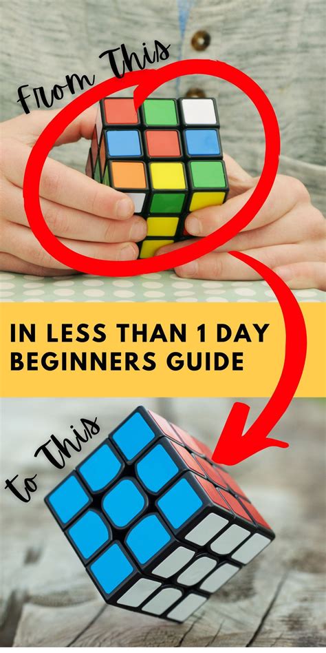 Beginner Guideline Solving Rubiks Cube In 7 Steps Easy Step By Step