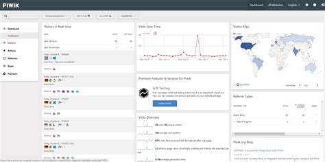 piwik demo site try piwik without installing it