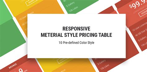 paper ui kit free bootstrap ui kit free download