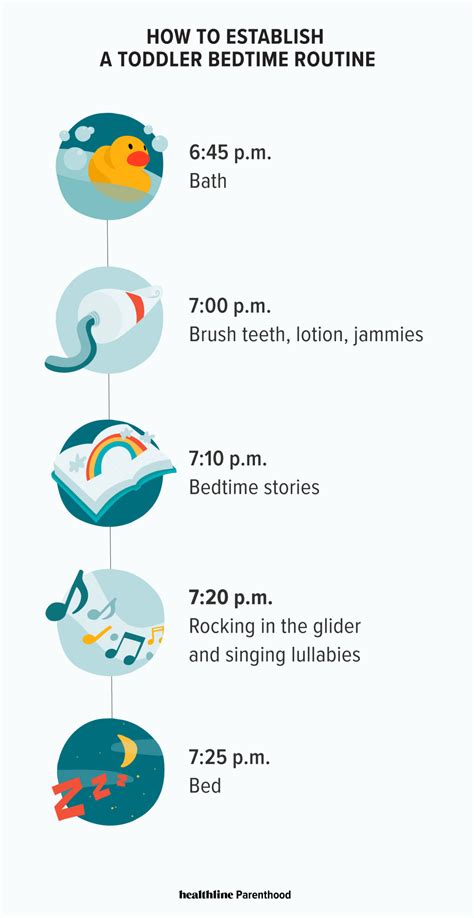 Bedtime Routine Checklist