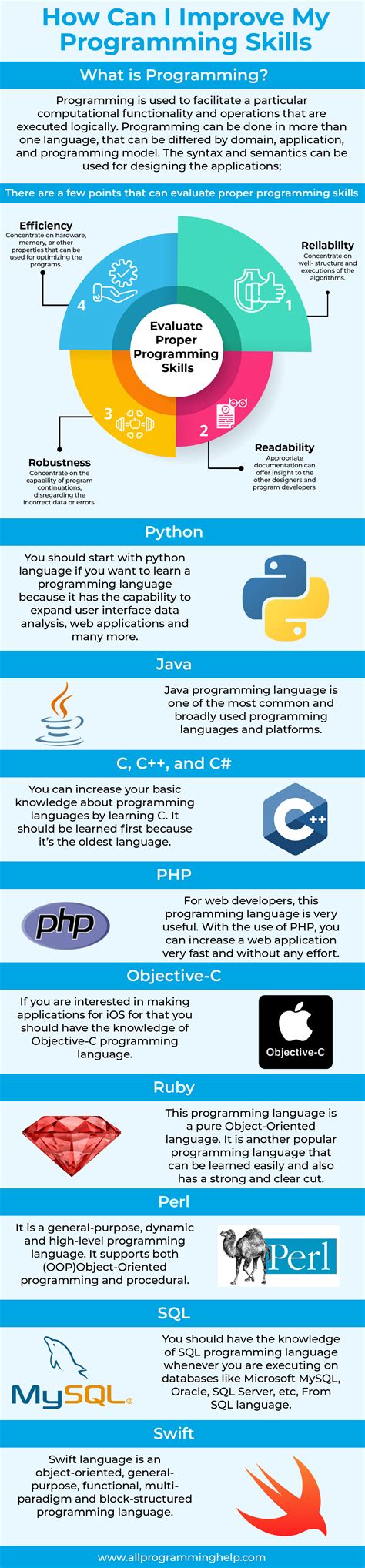 in this infographic we have discover the best ways on how can i improve