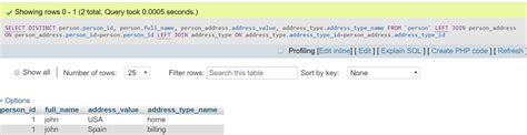 php duplicate record querying multiple table rows stack overflow